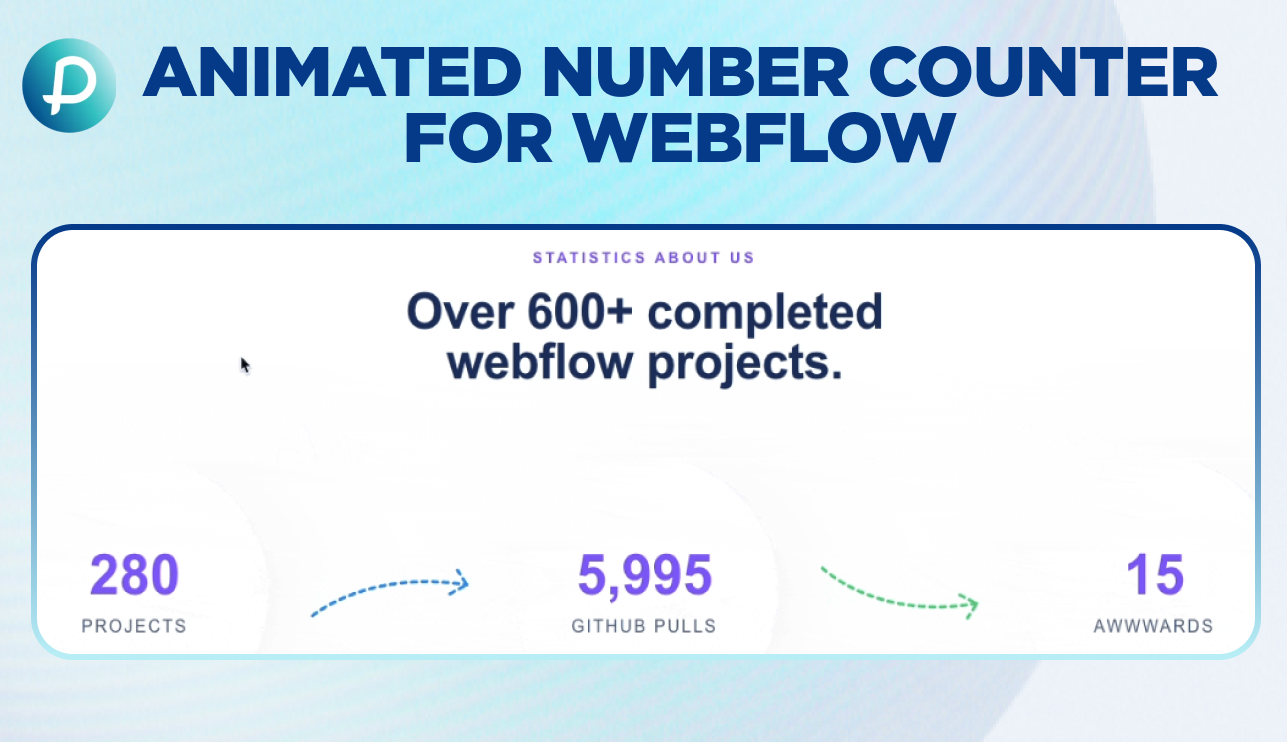 How to Add Animated Number Content to Your Webflow Website